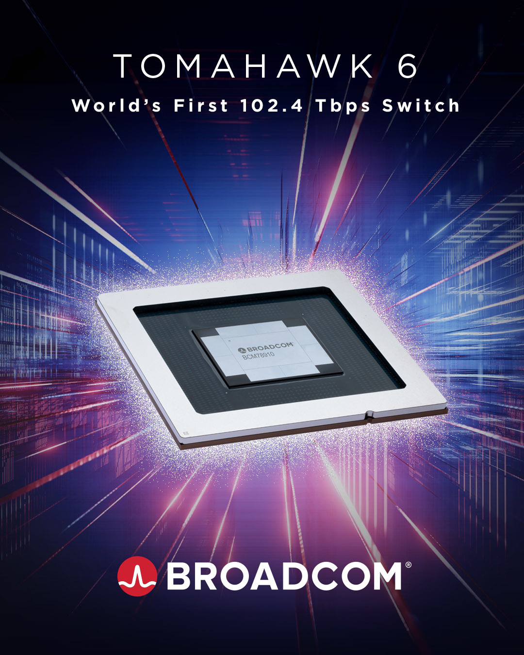 Tomahawk 6, the world’s first 102.4… – Virtual Building Blocks