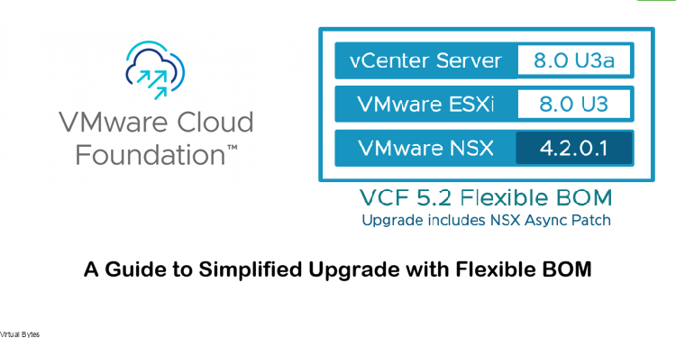 Elevate Your Hybrid-Cloud Strategy with VMware… – Virtual Building Blocks