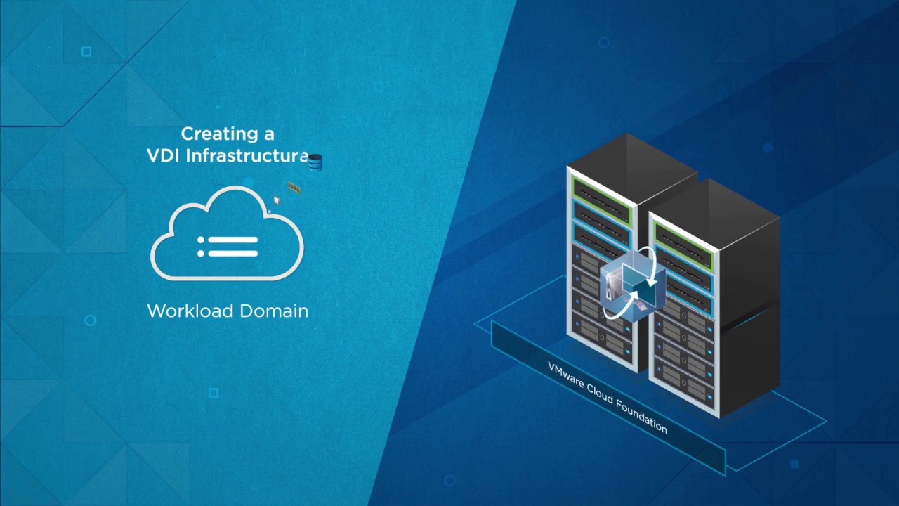 VMware Cloud Foundation – Create a VDI Workload… – virtual graveyard