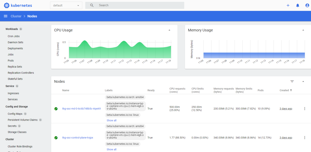 Deploy Kubernetes Dashboard to your Tanzu… – DanMar VMware Blog Deploy Kubernetes Dashboard to your Tanzu… – DanMar VMware Blog