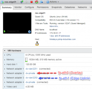 Getting started with VMware Pivotal Container… – virtual graveyard
