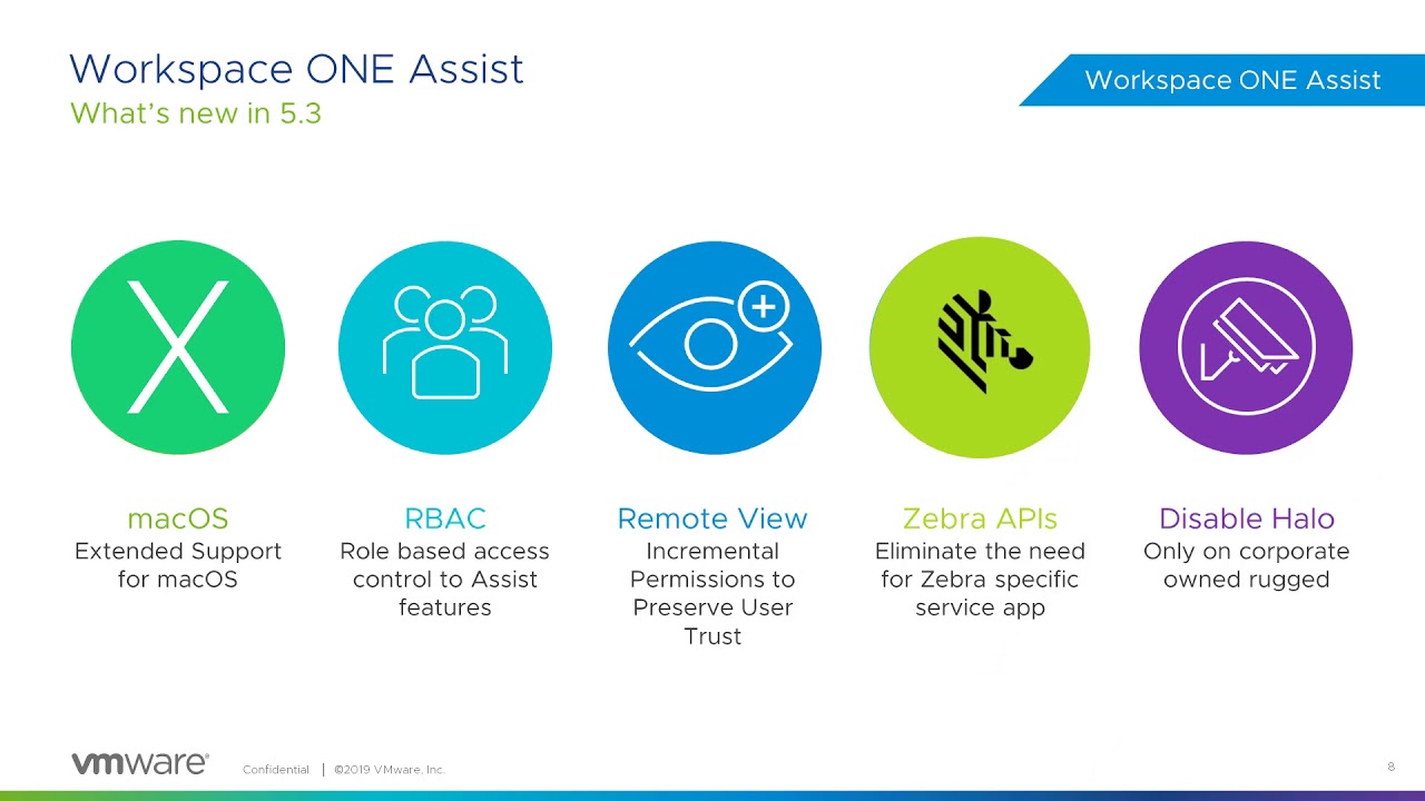 Workspace ONE UEM 1910 Whats New | JPerformer_blog_site