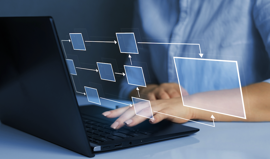Automating Service Desk Ticket Creation with… – virtual graveyard Automating Service Desk Ticket Creation with… – virtual graveyard