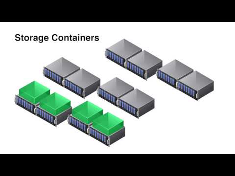 Virtual Volumes Concepts and Architecture Videos | Virtualisatieadvies