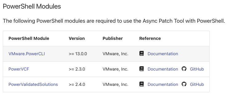 Using the VMware Cloud Foundation Async Patch… – virtual graveyard