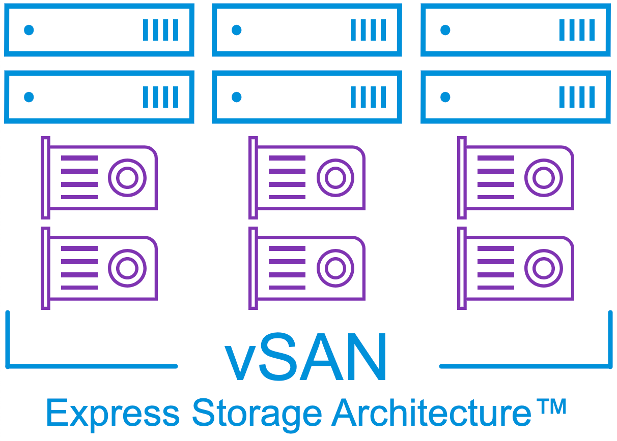 Upgrading from VMware vSAN 7 to vSAN 8 – Virtual Building Blocks Upgrading from VMware vSAN 7 to vSAN 8 – Virtual Building Blocks