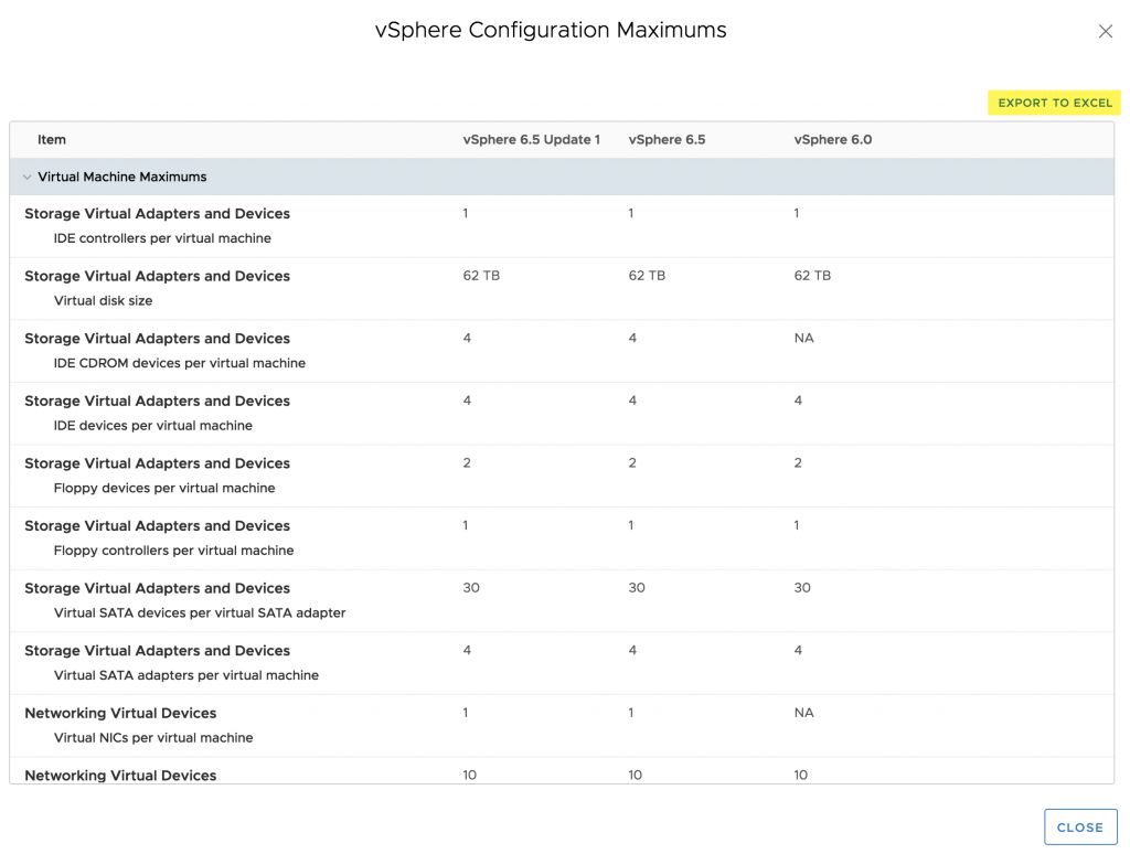 New VMware Configuration Maximum Tool – virtual graveyard