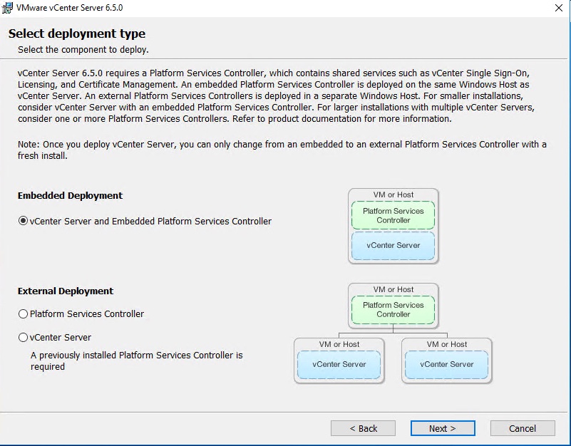 vSphere 6.5 Basics – Part 3 – vCenter Server… – DanMar VMware Blog