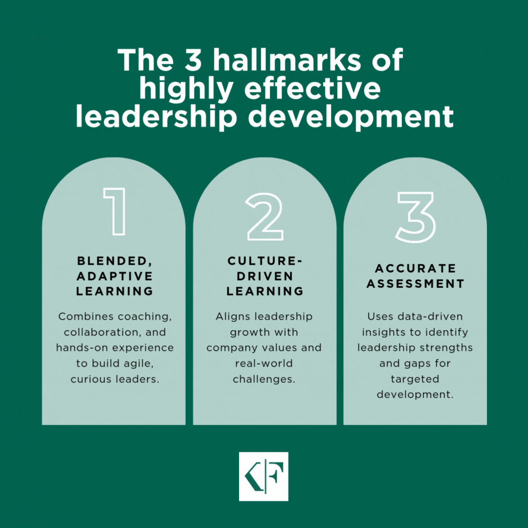 Leadership development isn’t a one-time event,… – Sharing Business ...
